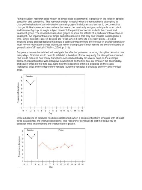 Single Subject Research Also Known As Single Case Experiments Is Popular In The Fields Of