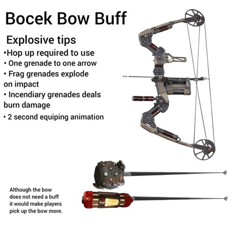 Bocek Bow Buff Explosive Tips Hop Up Required To Use One Grenade To