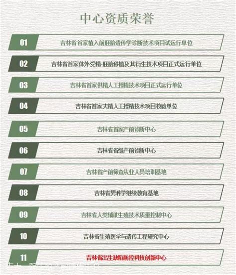 吉大一院生殖产前中心获批吉林省出生缺陷防控科技创新中心吉林大学白求恩第一医院