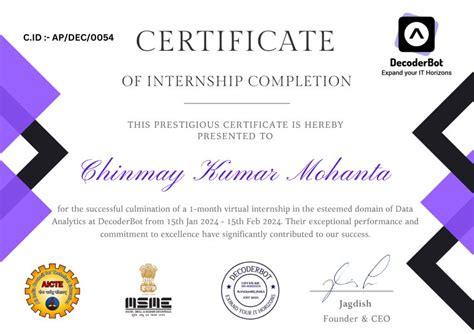 Chinmay Kumar Mohanta On Linkedin Decoderbot Dataanalysis Powerbi
