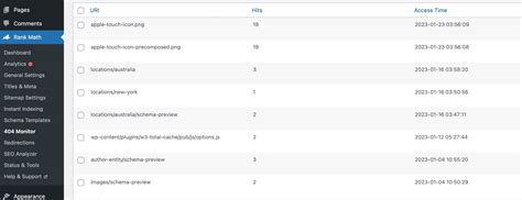 Ultimate Wordpress Seo Checklist To Boost Your Organic Traffic In 2025