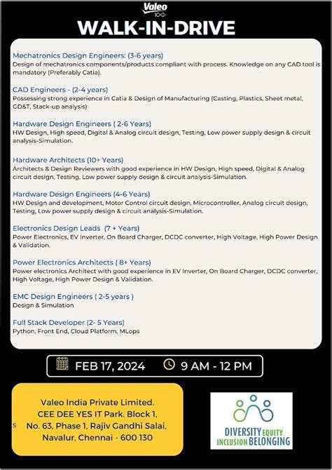 Keerthi Adalarasu On Linkedin Valeo Walkininterview Electronics