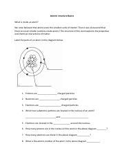 Atomic Structure Basics Worksheet Pdf Atomic Structure Basics What Is Inside An Atom We Once