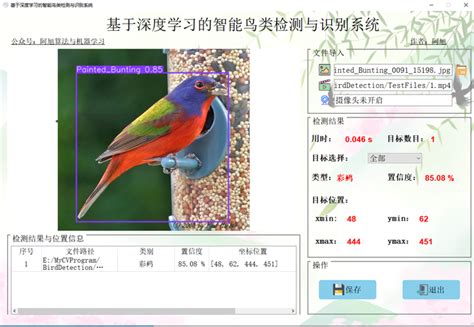 基于yolov8深度学习的200种鸟类智能检测与识别系统【python源码pyqt5界面数据集训练代码】目标检测、深度学习实战 知乎