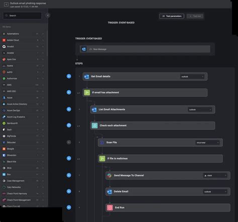 Blink The Security Automation Copilot