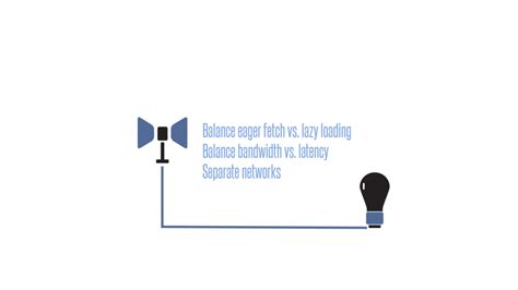 composite ui for service oriented systems fallacies part i