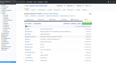 top 10 chrome extensions for github you should try right now ahmad