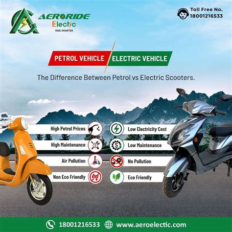 Viraj Electric Scooty In India Ev Rmf Artofit
