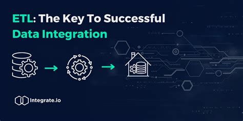 Understanding The Necessity Of Etl In Data Integration