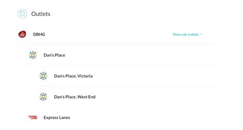 Five Ways Small Batch Learning Solves Hospitality And Retail Training For Groups
