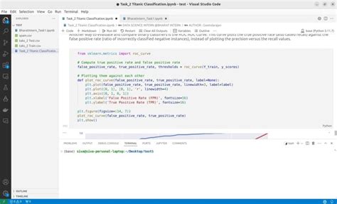Datascience Machinelearning Titanicclassification Bharatinternship