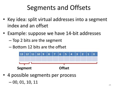 Ppt Cs 5600 Computer Systems Powerpoint Presentation Free Download Id2506290