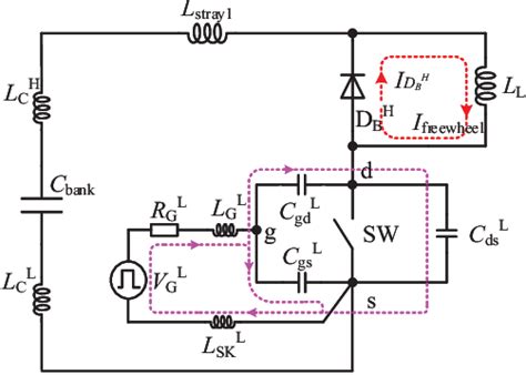 Figure 1 From Modelling And Optimization Of Sic Mosfet Switching