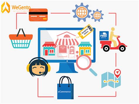 5 Top Benefits Of Migration From Magento 1 To Magento 2 Wegento
