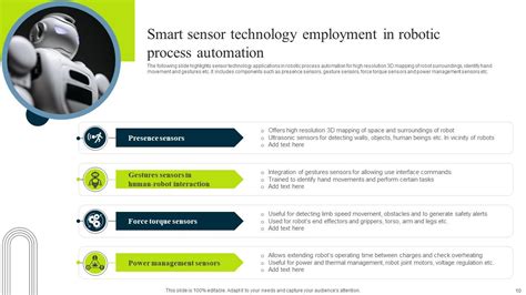 Smart Sensor Technology Ppt Powerpoint Presentation Complete Deck With