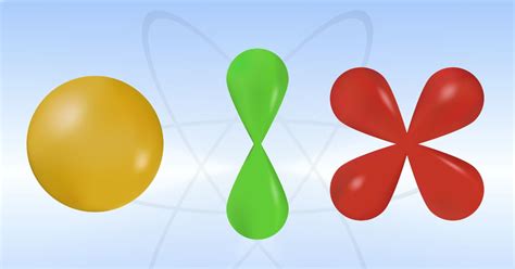 Ionization Energy And Molecular Orbital Theory The Orango