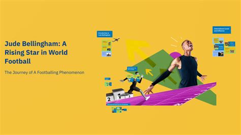 Jude Bellingham A Rising Star In World Football By Leon Schipper On Prezi