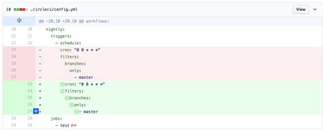 One Build For Two Repos Build Environment Circleci Discuss