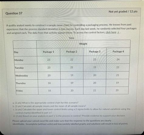 Solved A Quality Analyst Wants To Construct A Sample Mean