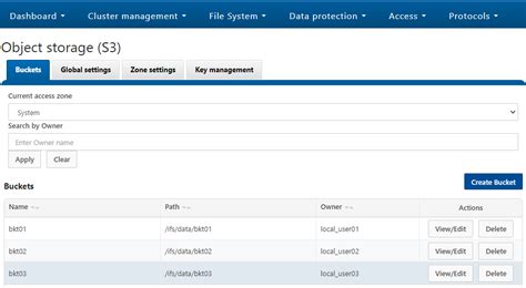 OneFS S3 Protocol Support Unstructured Data Quick Tips