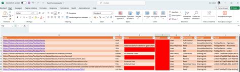 M365permissions Powershell Module Liebensraum