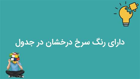 دارای رنگ سرخ درخشان در جدول چیست؟ دیبامگ