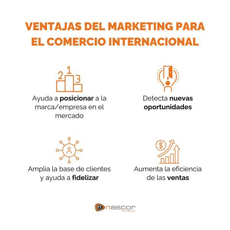 ♻️ Miguel Timón López 🚀 Posted On Linkedin