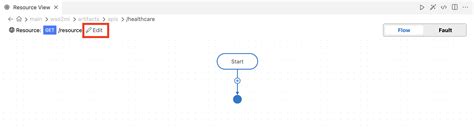 How To Reuse Mediation Sequences WSO2 Micro Integrator Documentation