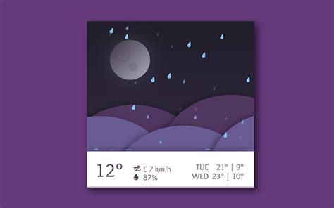 18 Best Free Css Weather Widgets In 2025