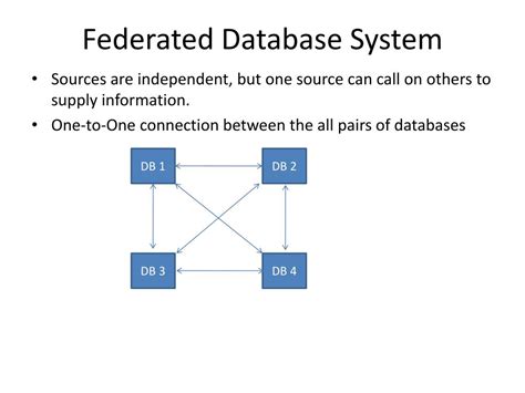Ppt Cs Database Systems Principles Assignment Powerpoint Presentation Id