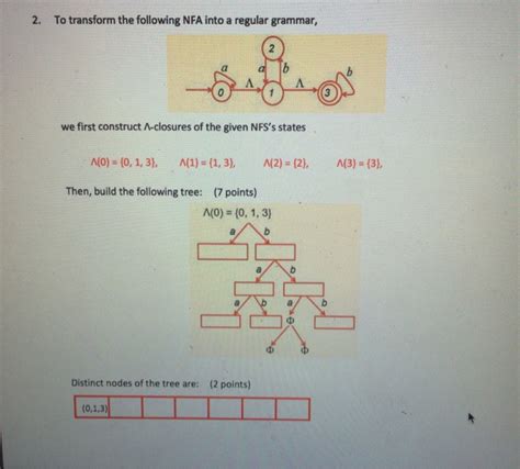Solved To Transform The Following Nfa Into A Regular Chegg