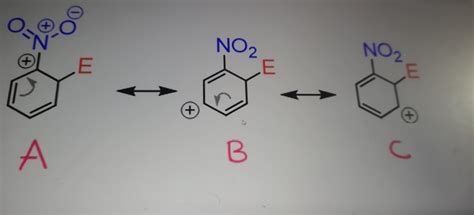 Solved Consider The Three Resonant Structures Which Of The