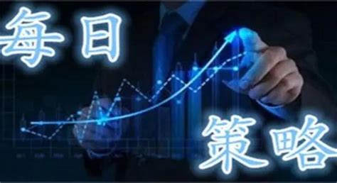晋鹏论金：525黄金原油还会涨跌吗？原油黄金日内怎么操作？黄金原油走势分析建议！ 知乎