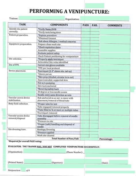 Venipuncture Procedure Checklist