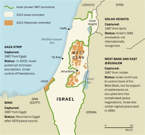 Israels Pre War 1967 Boundaries The Washington Post