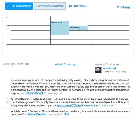 Html Td With Rowspan Has More Height Than Content Nested Table 1px