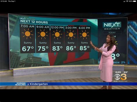 Cbs 3 Philly Llarisa Abreu Rweathergirls