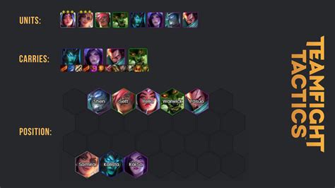 Best TFT Hyper Roll Comps To Play In Set For Easy Wins The Rift Crown