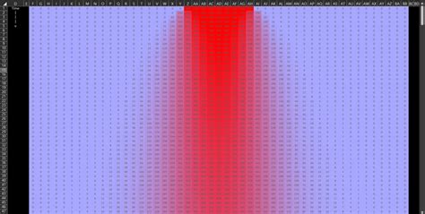 Simulating Heat Flow Rspreadsheets