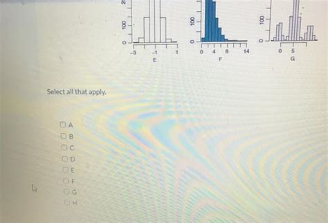 Solved Which Histograms Are Approximately Symmetric And