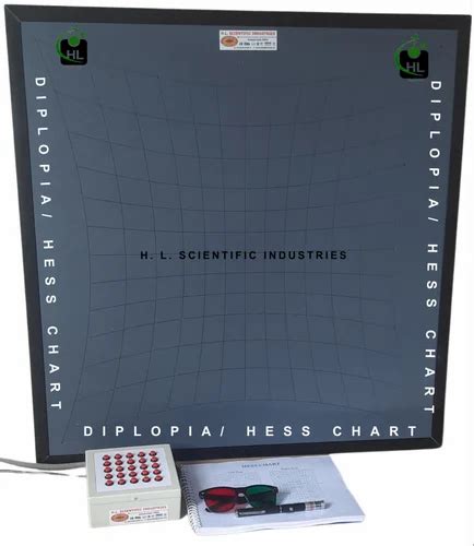 Hess Chart Hess Screen Test At ₹ 37000piece Snellen Chart In