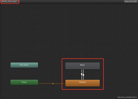 Unity中的avatar Mask51cto博客unity Avatar