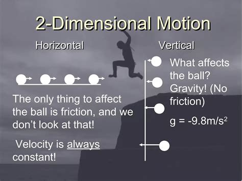 2d Kinematics Notes Ppt