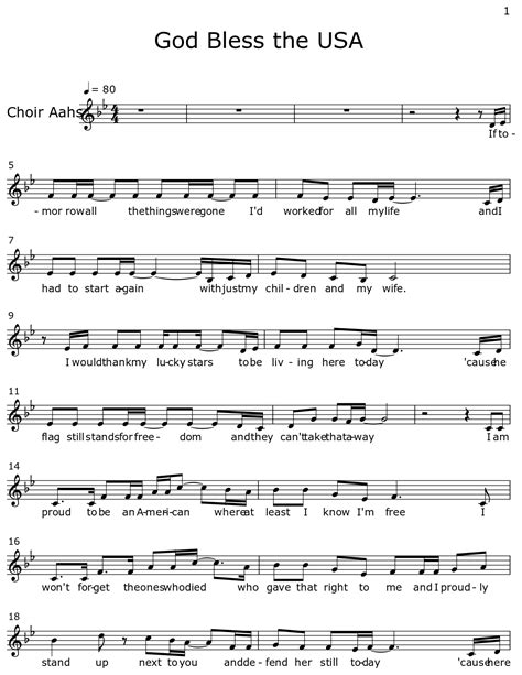 God Bless The Usa Sheet Music For Choir Aahs