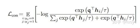 图计算文献阅读：gccad graph contrastive coding for anomalydetection 知乎