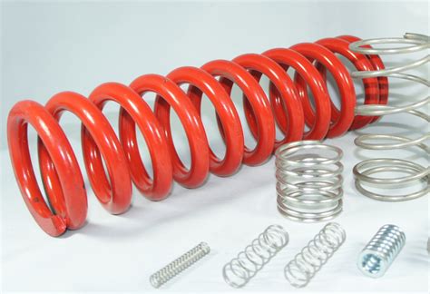 Types Of Coiled Wire Springs Applications Expert Insights