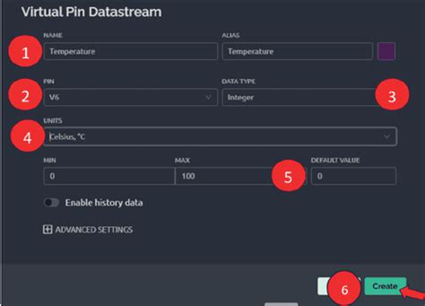 Project 1 Weather Monitoring System