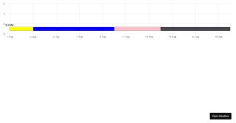 Highcharts React Custom Component Codesandbox