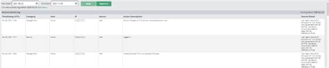 Dns Account Activity Log