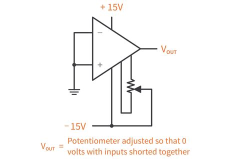Op Amp Offset Techniques Daselimo